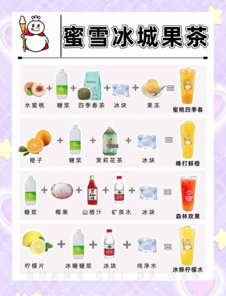 冷饮配方大全_如何在家做冷饮-第1张图片-山城妙识