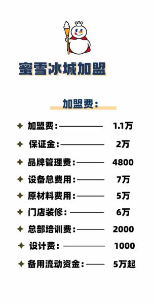 蜜雪冰城加盟费多少钱_蜜雪冰城加盟条件有哪些-第1张图片-山城妙识