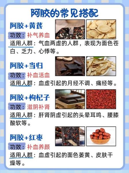 阿胶的正确吃法_哪些人不适合吃阿胶-第3张图片-山城妙识