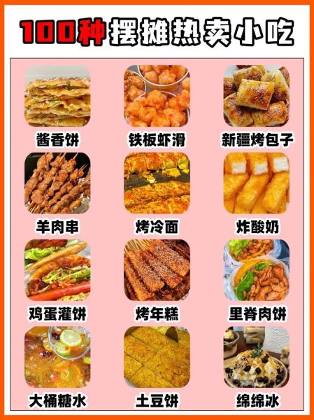 路边小吃摊什么最火_摆摊卖什么最赚钱-第3张图片-山城妙识