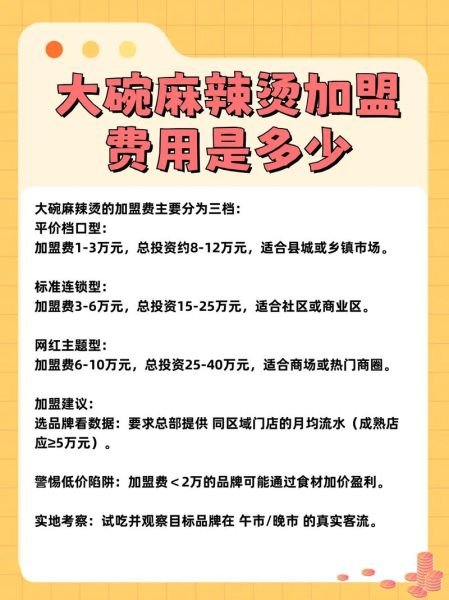 麻辣烫加盟费多少钱_加盟麻辣烫需要投资多少-第1张图片-山城妙识