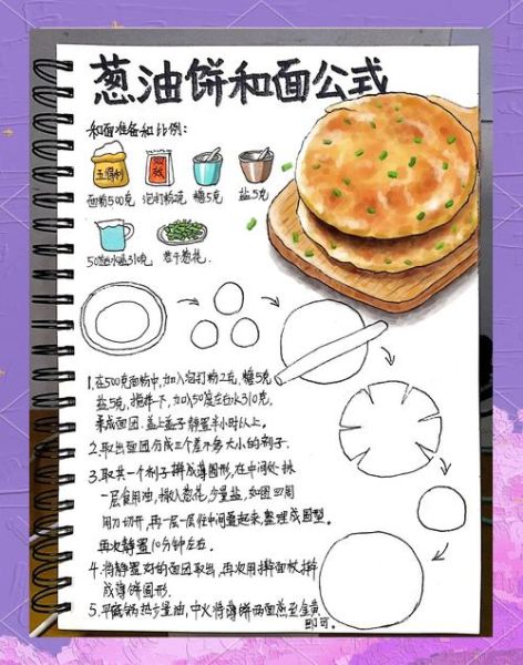 酥油饼小说推荐_酥油饼作品顺序怎么看-第3张图片-山城妙识