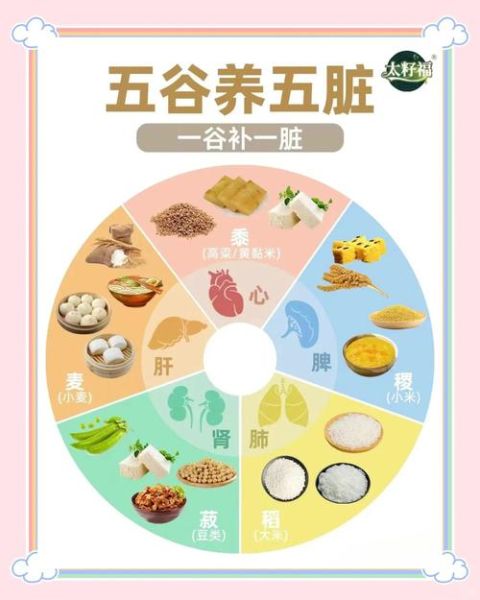 五谷杂粮有哪些功效_怎么吃最养脾胃-第3张图片-山城妙识