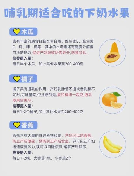 产妇吃什么水果下奶_哪些水果催奶效果好-第2张图片-山城妙识