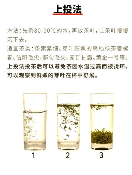 绿茶图片大全_如何挑选高清无水印素材-第3张图片-山城妙识 绿茶图片大全_如何挑选高清无水印素材-第3张图片-山城妙识