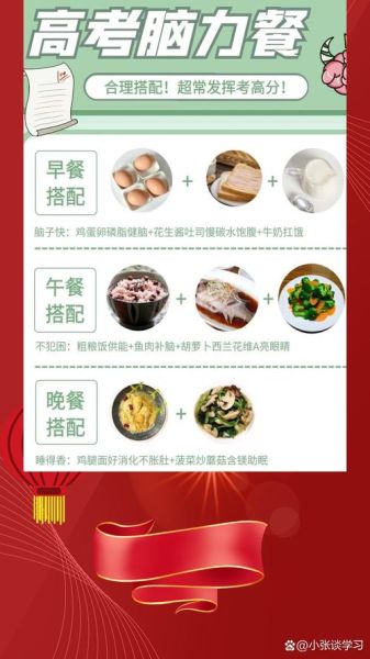 高三学生吃什么补脑_高三学生营养食谱一周搭配-第1张图片-山城妙识