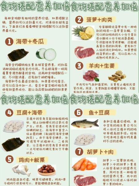 食养食疗_适合长期吃的养生食谱有哪些-第2张图片-山城妙识
