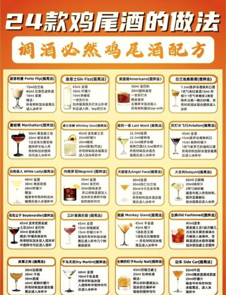 mojito鸡尾酒配方_正宗做法-第2张图片-山城妙识 mojito鸡尾酒配方_正宗做法-第2张图片-山城妙识