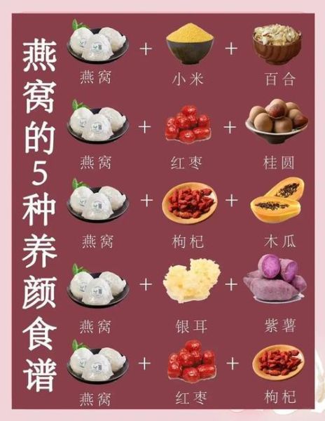 鲜奶炖燕窝怎么做_鲜奶炖燕窝的功效与禁忌-第2张图片-山城妙识