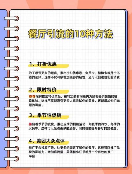 餐饮网络营销怎么做_外卖平台如何引流-第1张图片-山城妙识