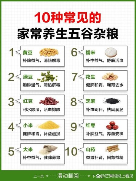 食物养生法有哪些_如何根据体质选食材-第2张图片-山城妙识