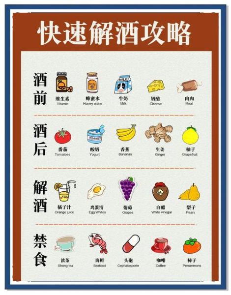 解酒食物有哪些_酒后吃什么最快-第2张图片-山城妙识