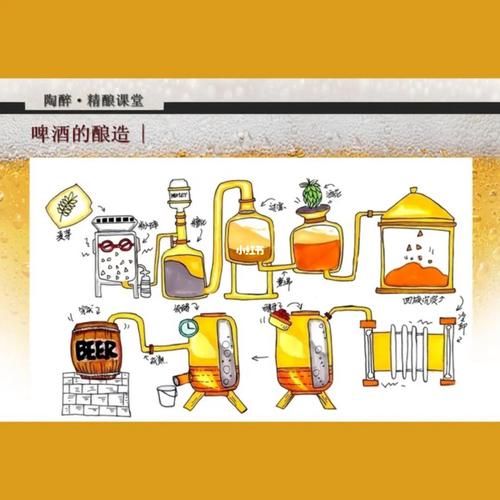 啤酒制作工艺流程_家庭自酿啤酒步骤-第1张图片-山城妙识
