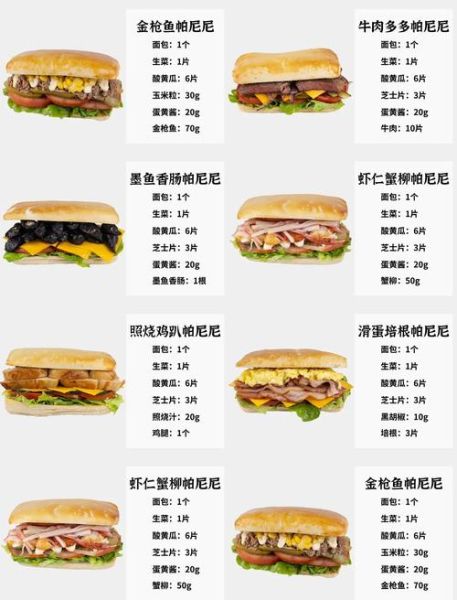 自制三明治需要哪些材料_三明治食材清单-第1张图片-山城妙识