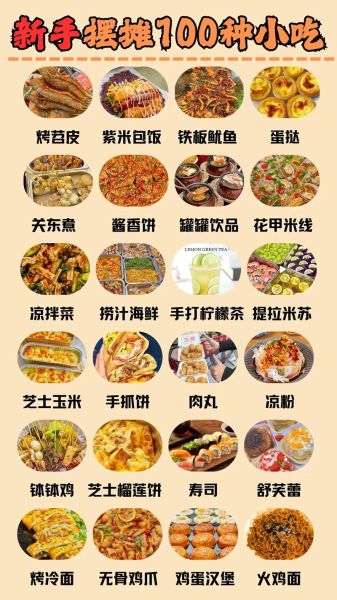 小吃有哪些种类_地方小吃怎么选-第2张图片-山城妙识