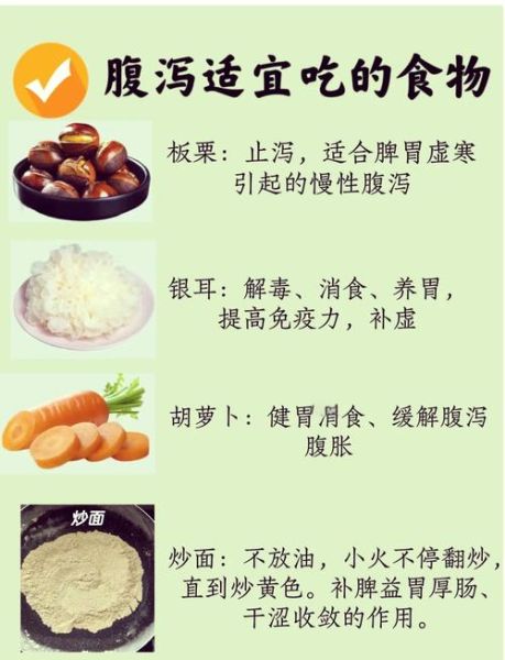 腹泻吃什么食物最好_腹泻饮食注意事项-第1张图片-山城妙识