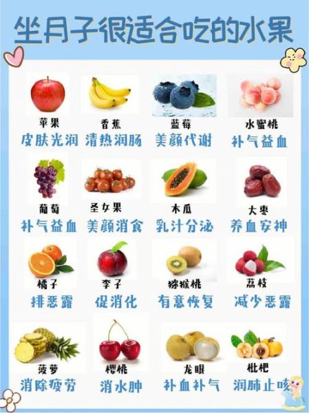 坐月子吃什么水果好一点_哪些水果适合产妇吃-第3张图片-山城妙识