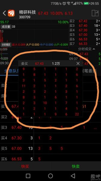 精研科技股吧怎么样_精研科技值得长期持有吗-第1张图片-山城妙识