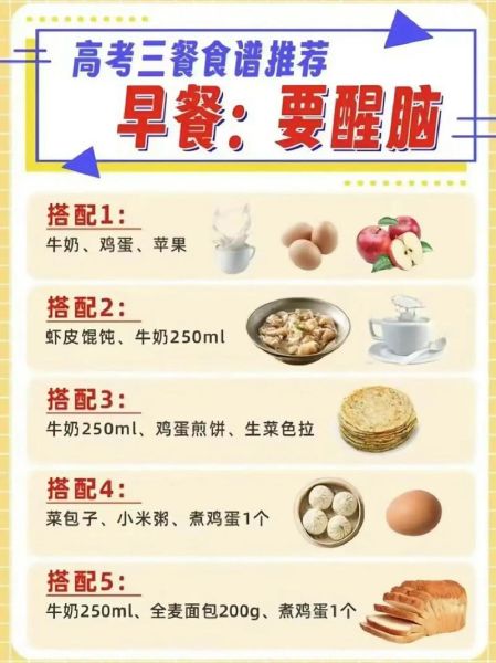 高考饮食注意什么_高考期间吃什么最好-第1张图片-山城妙识