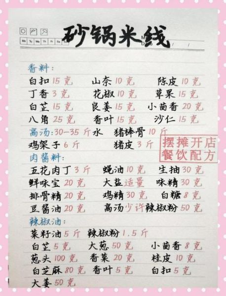 米线浓缩香料绝密配方_如何调出正宗骨汤香-第1张图片-山城妙识 米线浓缩香料绝密配方_如何调出正宗骨汤香-第1张图片-山城妙识