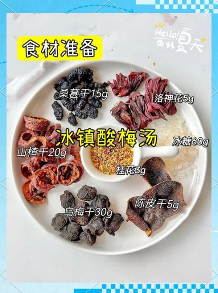 自制酸梅汤的做法大全_酸梅汤怎么熬最正宗-第1张图片-山城妙识