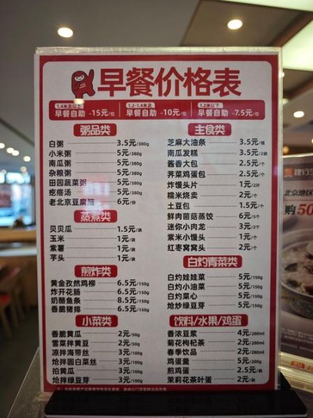 早餐中国店铺汇总_哪里吃早餐最地道-第2张图片-山城妙识
