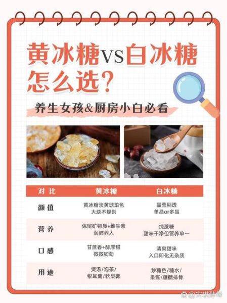 黄的冰糖好还是白色的好_区别与选购指南-第1张图片-山城妙识 黄的冰糖好还是白色的好_区别与选购指南-第1张图片-山城妙识