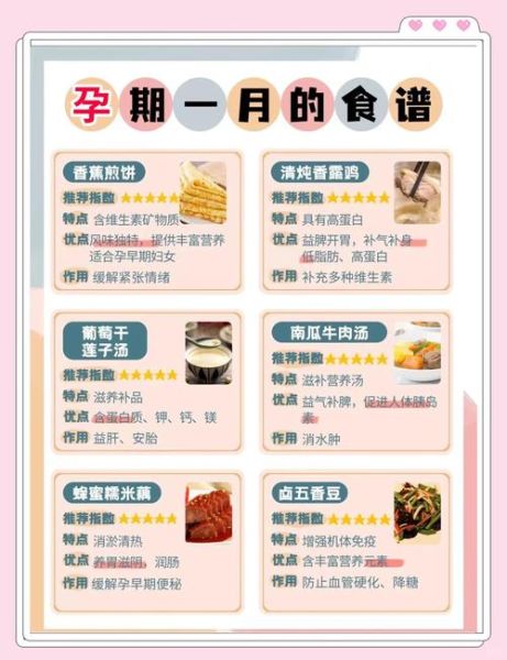 怀孕四个月吃什么好_孕期饮食菜谱推荐-第1张图片-山城妙识 怀孕四个月吃什么好_孕期饮食菜谱推荐-第1张图片-山城妙识