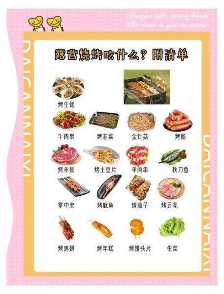户外烧烤食材清单大全_需要准备哪些东西-第3张图片-山城妙识 户外烧烤食材清单大全_需要准备哪些东西-第3张图片-山城妙识
