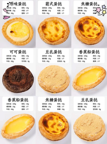 蛋挞怎么做_家庭版蛋挞配方-第2张图片-山城妙识