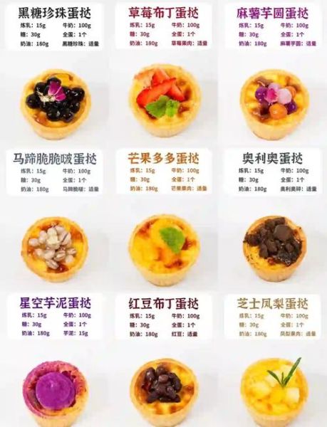 蛋挞怎么做_家庭版蛋挞配方-第1张图片-山城妙识