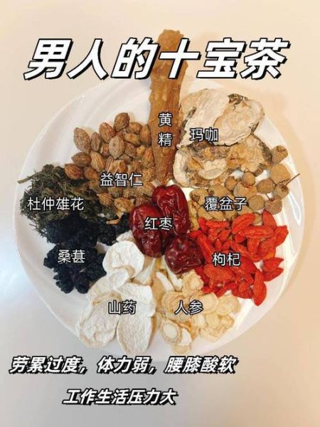 肾阳虚吃什么补最快_肾阳虚食补多久见效-第3张图片-山城妙识