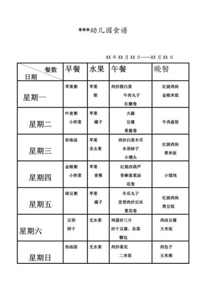 幼儿园食谱大全带图片_如何搭配一周营养餐-第2张图片-山城妙识