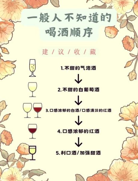 喝红酒的正确方法_红酒品鉴流程是什么-第1张图片-山城妙识 喝红酒的正确方法_红酒品鉴流程是什么-第1张图片-山城妙识