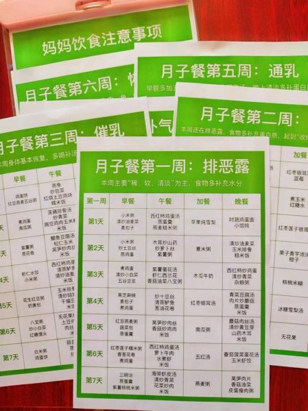 科学月子餐30天食谱大全_产后第一周吃什么好-第3张图片-山城妙识 科学月子餐30天食谱大全_产后第一周吃什么好-第3张图片-山城妙识
