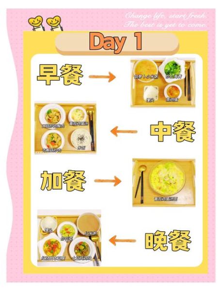 科学月子餐30天食谱大全_产后第一周吃什么好-第2张图片-山城妙识 科学月子餐30天食谱大全_产后第一周吃什么好-第2张图片-山城妙识