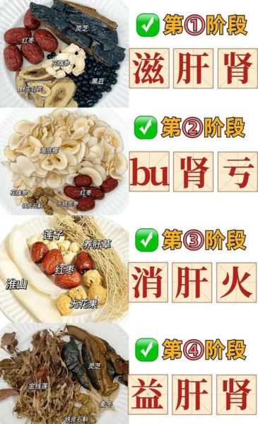 食疗补肾最快的方法_肾虚吃什么好得快-第1张图片-山城妙识 食疗补肾最快的方法_肾虚吃什么好得快-第1张图片-山城妙识