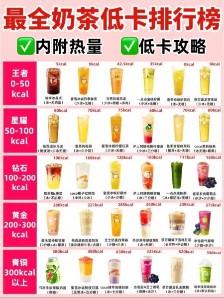 高档奶茶名字有哪些_如何起高端奶茶名-第2张图片-山城妙识 高档奶茶名字有哪些_如何起高端奶茶名-第2张图片-山城妙识