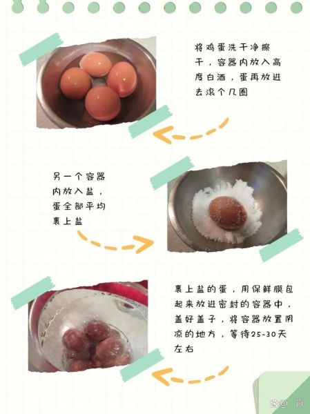 腌鸡蛋放多少盐合适_一斤鸡蛋用多少盐-第1张图片-山城妙识