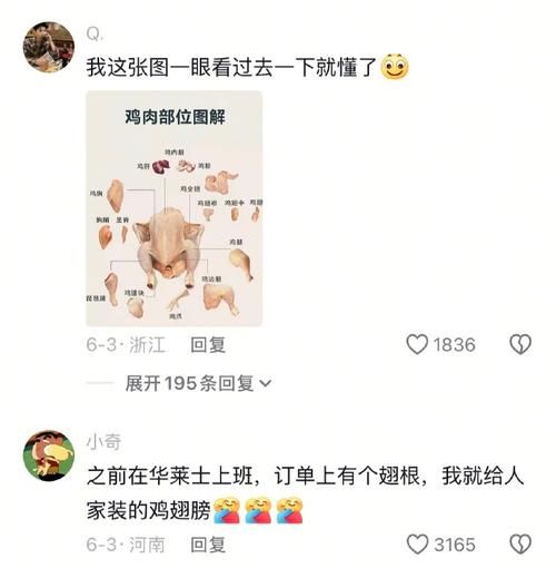 翅根和鸡腿的区别_怎么分辨翅根和鸡腿-第2张图片-山城妙识