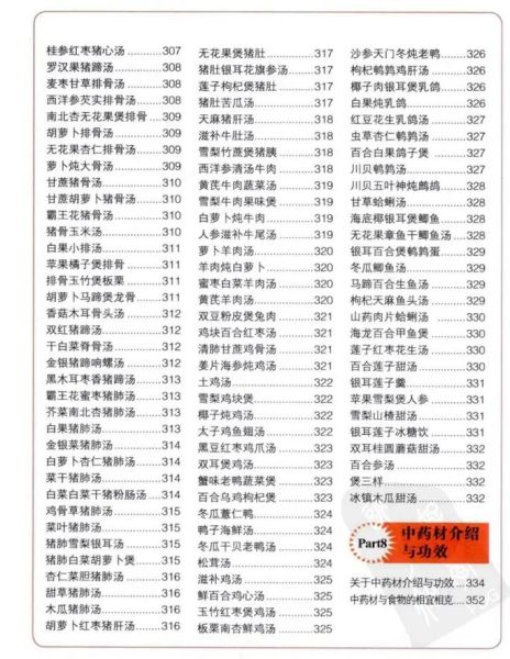 食堂40人大锅菜菜谱_如何批量做-第2张图片-山城妙识 食堂40人大锅菜菜谱_如何批量做-第2张图片-山城妙识