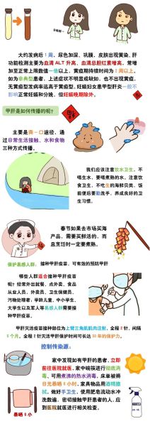 毛蚶甲肝事件_如何预防-第3张图片-山城妙识 毛蚶甲肝事件_如何预防-第3张图片-山城妙识