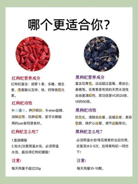 枸杞的营养价值及功效与作用_枸杞怎么吃最补-第2张图片-山城妙识 枸杞的营养价值及功效与作用_枸杞怎么吃最补-第2张图片-山城妙识