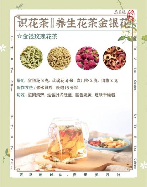 金银花泡水喝的禁忌_哪些人不能喝金银花茶-第2张图片-山城妙识