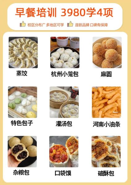早点培训多少钱_早点培训班学费一般多少-第1张图片-山城妙识