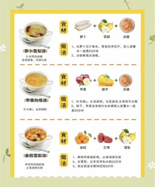 食疗止咳化痰最快的方法_哪些食物效果最好-第3张图片-山城妙识 食疗止咳化痰最快的方法_哪些食物效果最好-第3张图片-山城妙识