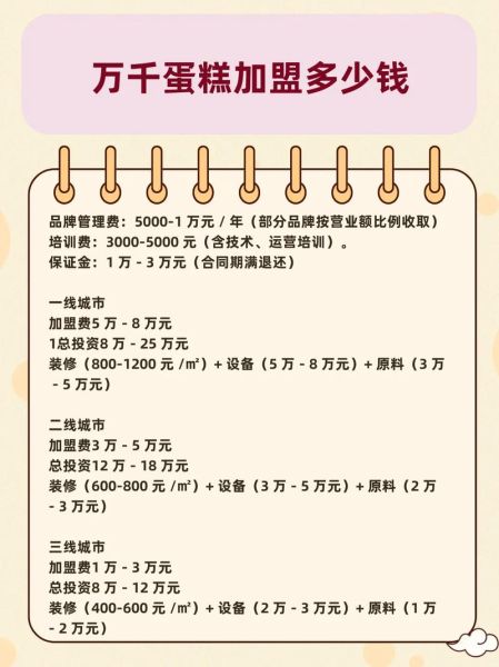蛋糕面包店加盟哪家好_加盟费用多少钱-第1张图片-山城妙识 蛋糕面包店加盟哪家好_加盟费用多少钱-第1张图片-山城妙识