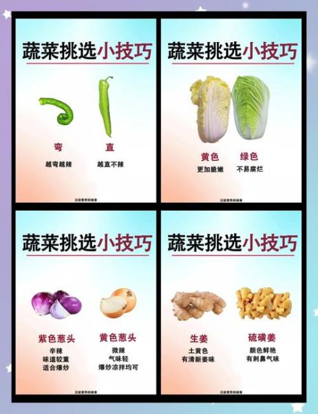 蔬菜图片识别方法_如何挑选新鲜蔬菜-第3张图片-山城妙识 蔬菜图片识别方法_如何挑选新鲜蔬菜-第3张图片-山城妙识