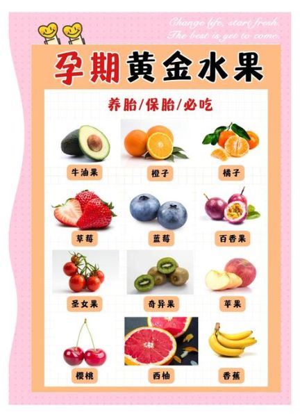 孕妇早期吃什么水果好_孕早期适合吃的水果有哪些-第1张图片-山城妙识