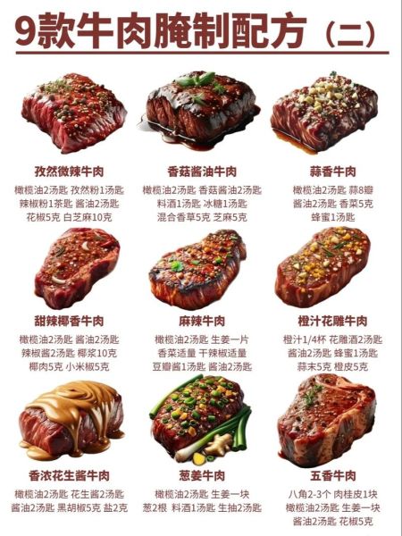 牛排怎么腌制才嫩_腌制牛排需要多久-第1张图片-山城妙识